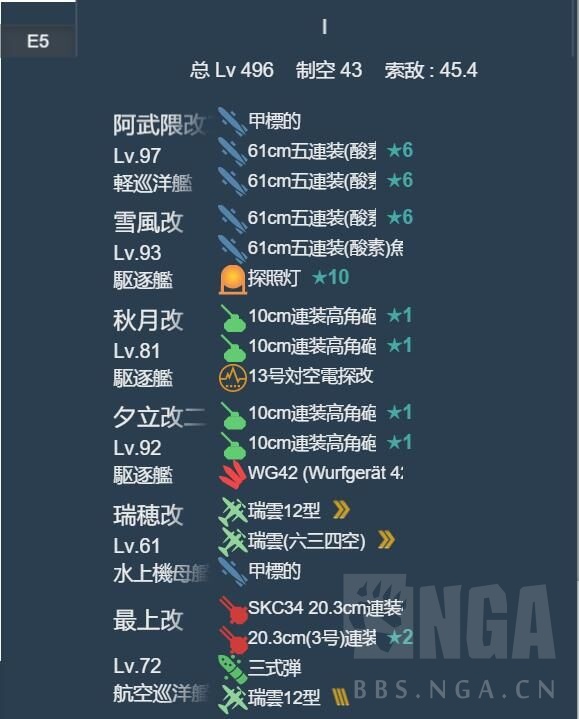 [舰colle] 分享一个应该是最稳定的E5丙BOSS点捞ROMA配置(需陆航和BOSS支援) NGA玩家社区