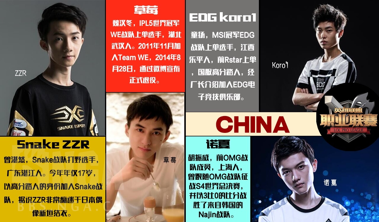 [真の福利活动]一图流，这个世界并不公平2.0重制版，参与LOL最帅职业选手评选赢取外设装备及海量QB NGA玩家社区