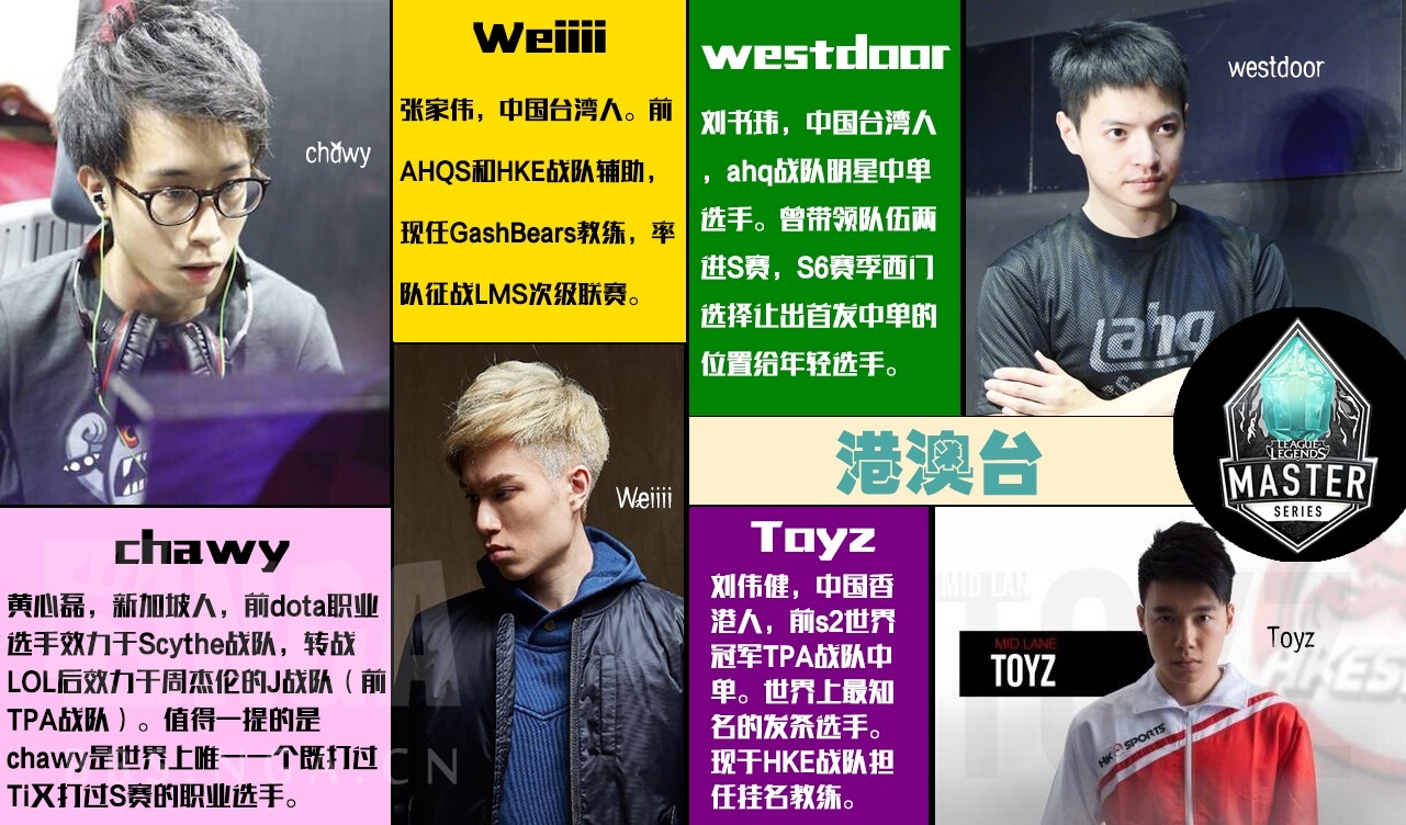 [真の福利活动]一图流，这个世界并不公平2.0重制版，参与LOL最帅职业选手评选赢取外设装备及海量QB NGA玩家社区