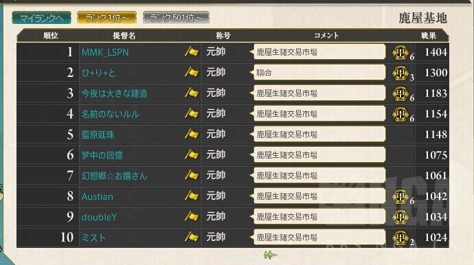 [舰colle] 鹿屋**群2016年8月霸榜行动大成功 NGA玩家社区