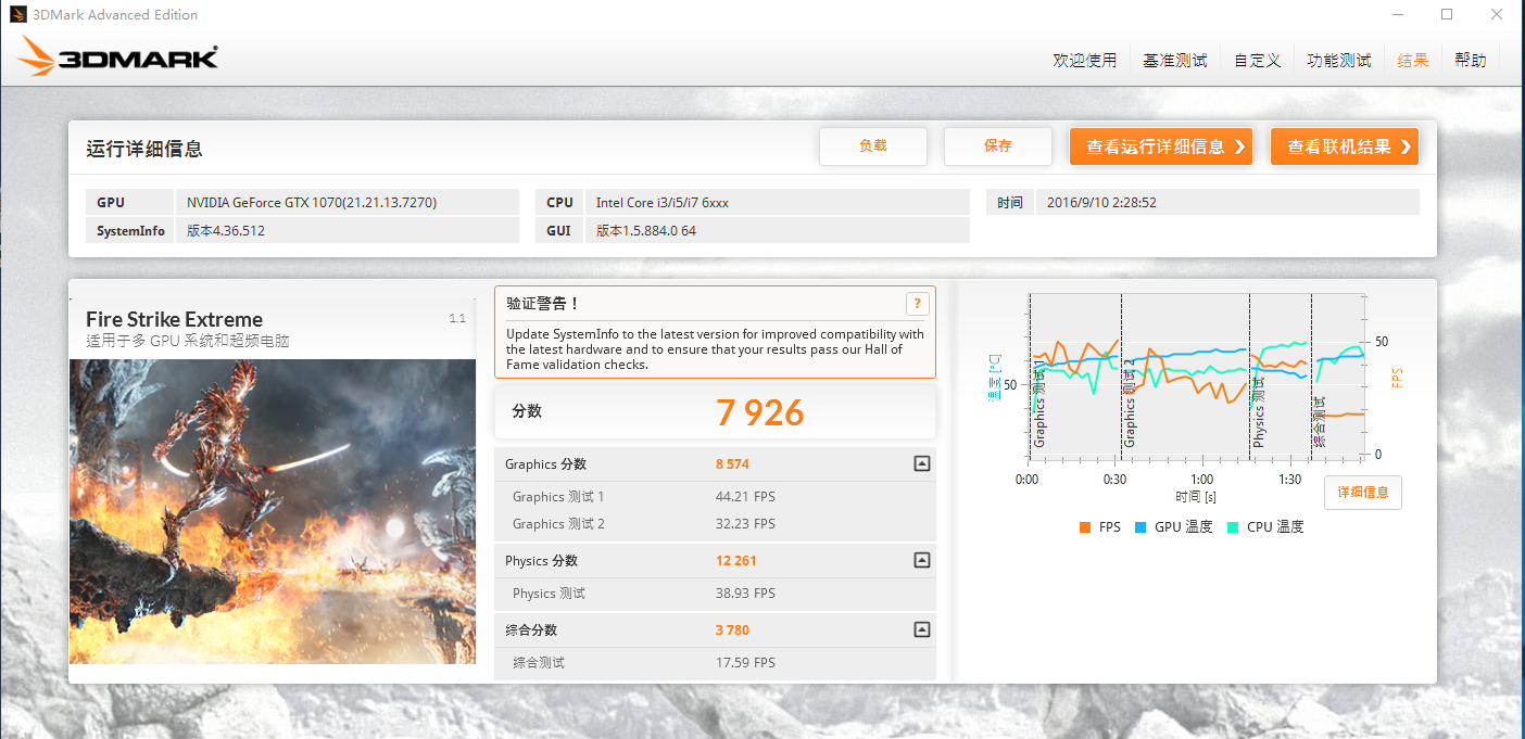 华硕1070猛禽跑分 NGA玩家社区