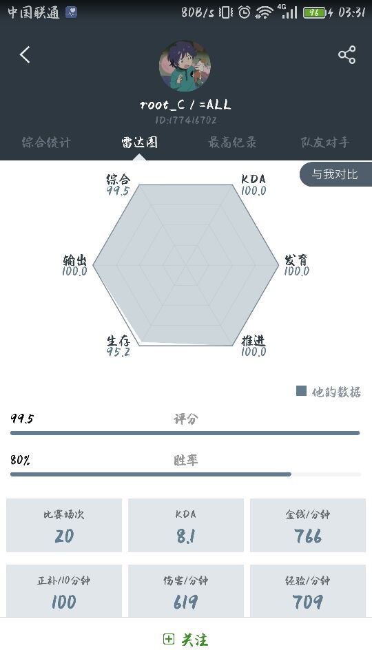 AME已经9000了没人提？ NGA玩家社区