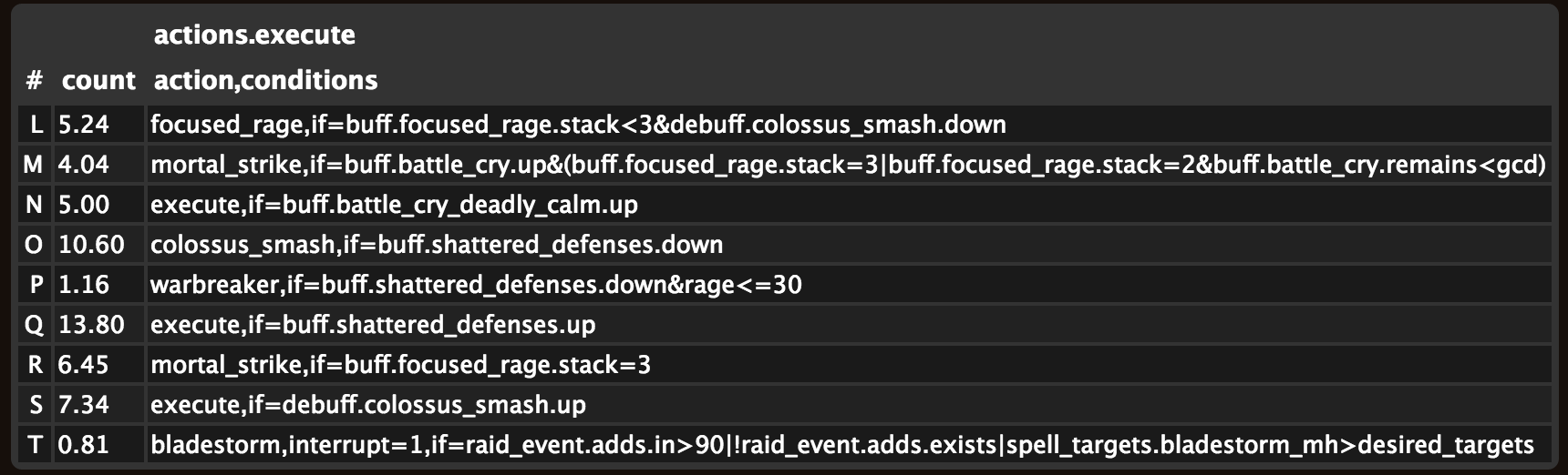 [武器][PVE]SIMC最新单体手法分析[9.13更新] NGA玩家社区