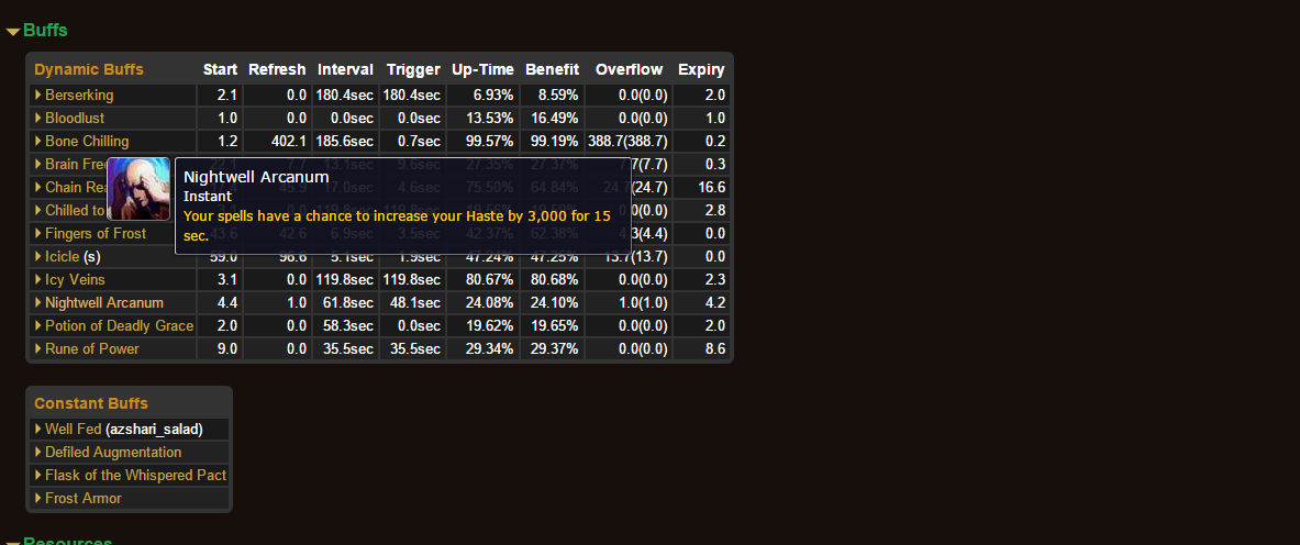 [LEG PvE] simc模拟登顶秒伤42w的冰法代码翻译 NGA玩家社区