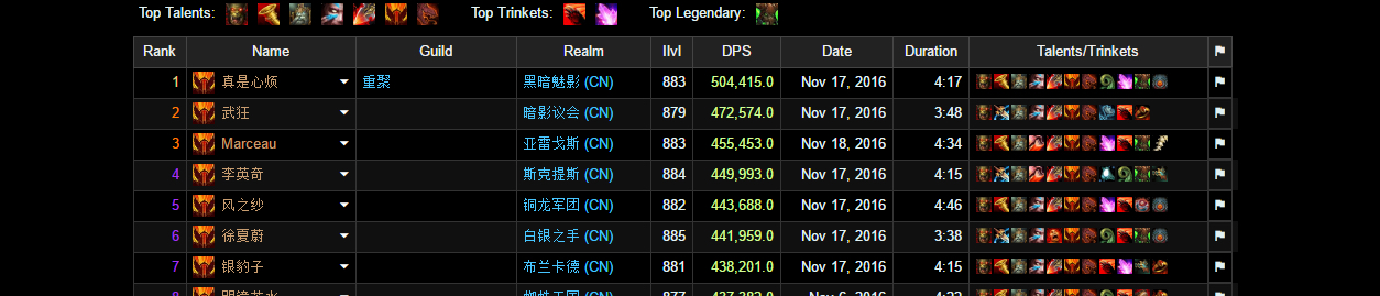 不懂就问……为啥上传了wcl排行榜没我名字呢…… NGA玩家社区
