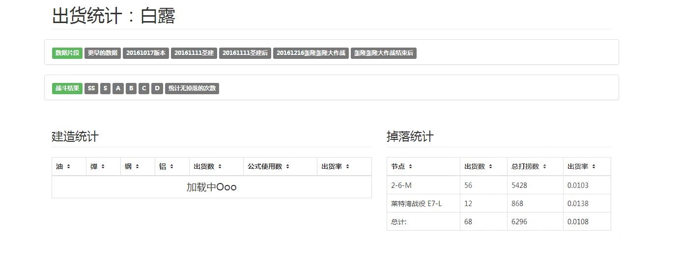 白露白露，用6ss捞白露根本不现实啊，求合适的配置 NGA玩家社区