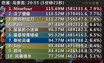 [冰霜DPS][冰霜DPS]30岁老dk又来，本周M熊56w+，与上周的属性变化 NGA玩家社区