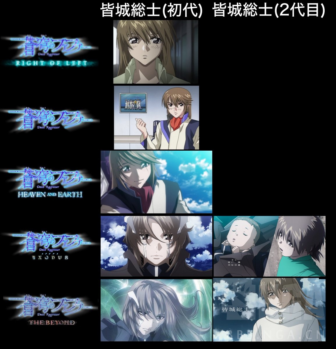 [搬运] 苍穹的法芙娜 THE BEYOND PV1 NGA玩家社区