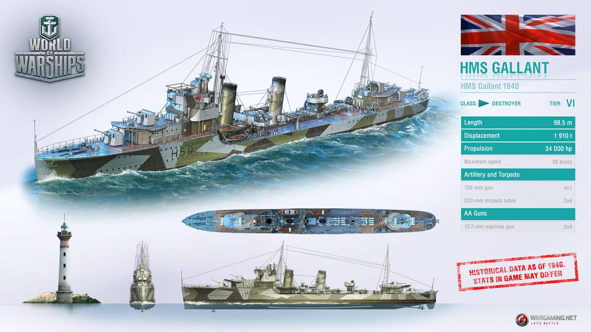 [WoWS新闻]WOWS卫星，英国VI级驱逐舰勇敢号——HMS GALLANT NGA玩家社区