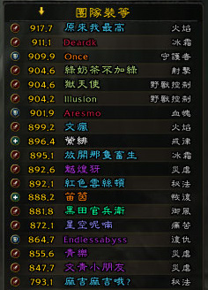 [10.x+TBC+Classic] 更新版本 (TinyInspect装等)(TinyTooltip鼠标)(TinyCharacterStats個人面板增強)(TinyUntitled大杂烩 ...