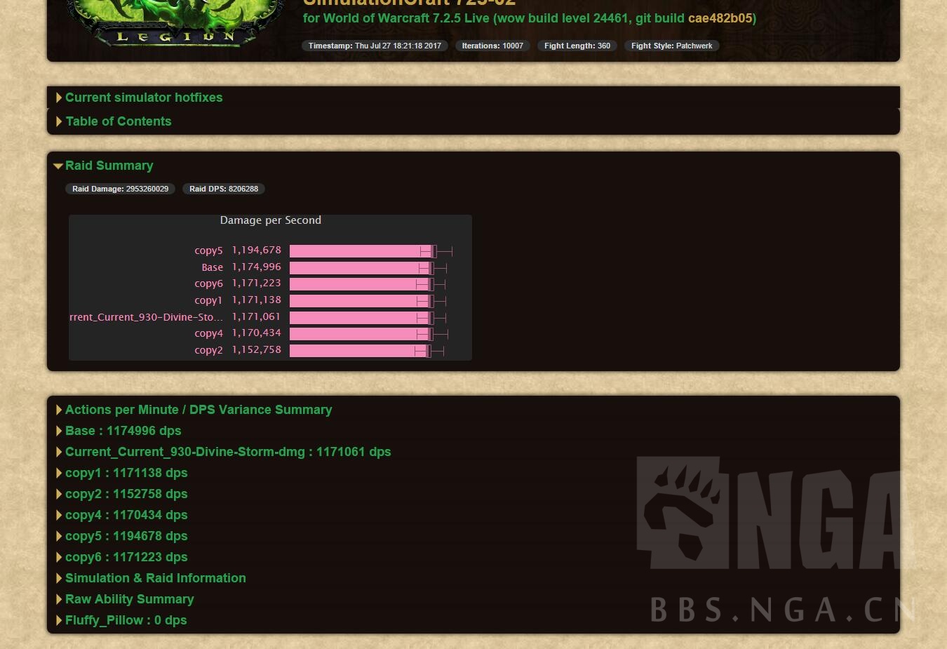 [PVE]想木桩打的高吗，想知道哪件装备好吗，不要再犹豫了，快来用SIMPERMUT / RAIDBOTS吧 在更新一个PAWN NGA玩家社区