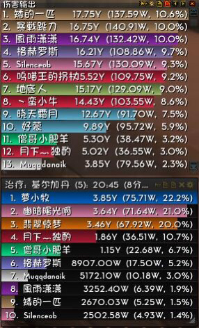 H鸡蛋100W！ NGA玩家社区