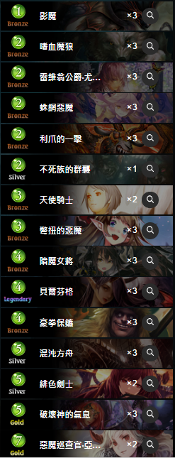 [理性讨论]本月1w分达成！感觉本月上分还是复仇鬼最稳啊(附卡组) NGA玩家社区