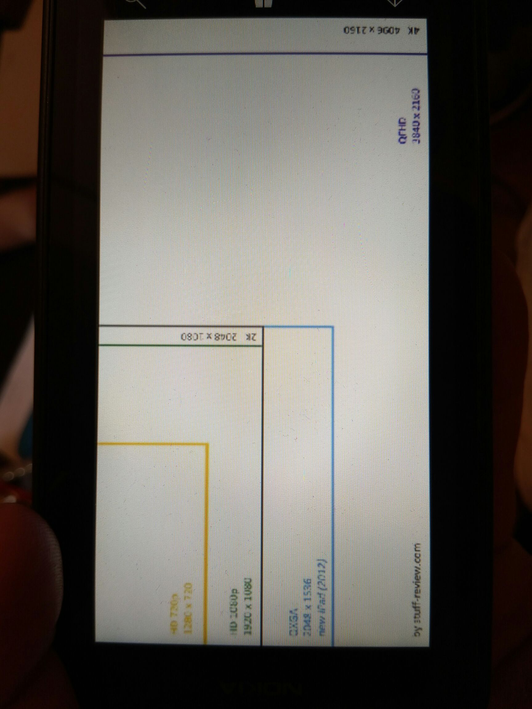ps4pro支持2k60帧吗？ NGA玩家社区