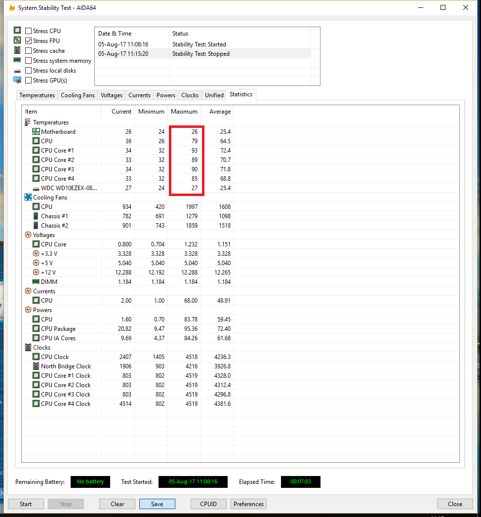 [作业贴] 把硅脂从mx-4换成了信越7921，效果显著 NGA玩家社区
