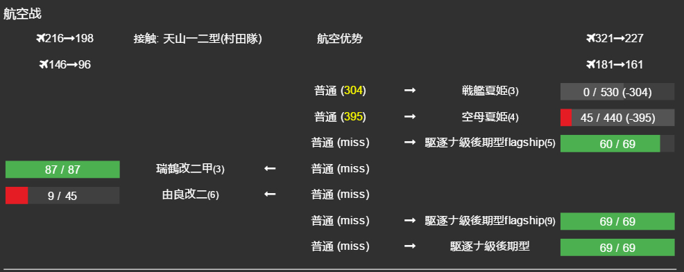 低保进活动e7甲全船达成！11甲总算是保住了 NGA玩家社区