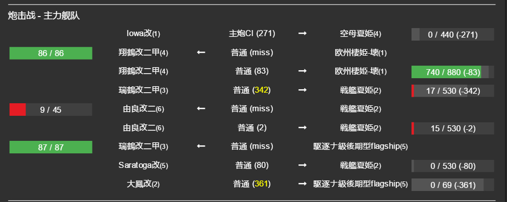 低保进活动e7甲全船达成！11甲总算是保住了 NGA玩家社区