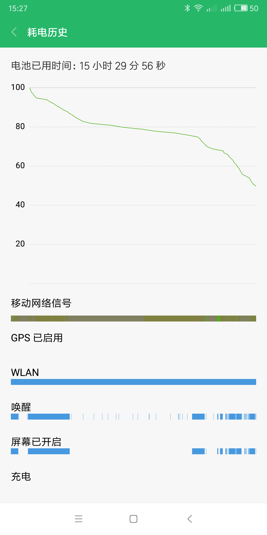 轻度使用mix2的续航 NGA玩家社区