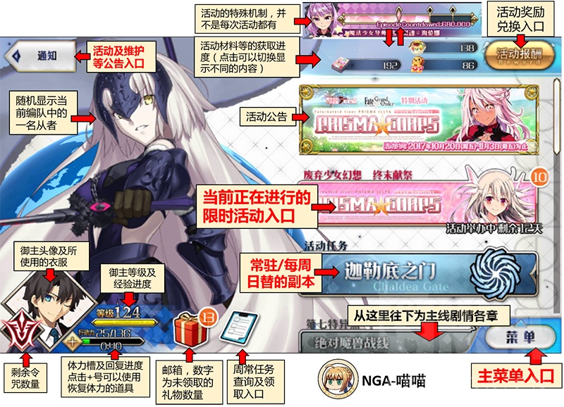 [国服] 这个游戏是什么？怎么玩？我该干什么？FGO基础介绍 NGA玩家社区