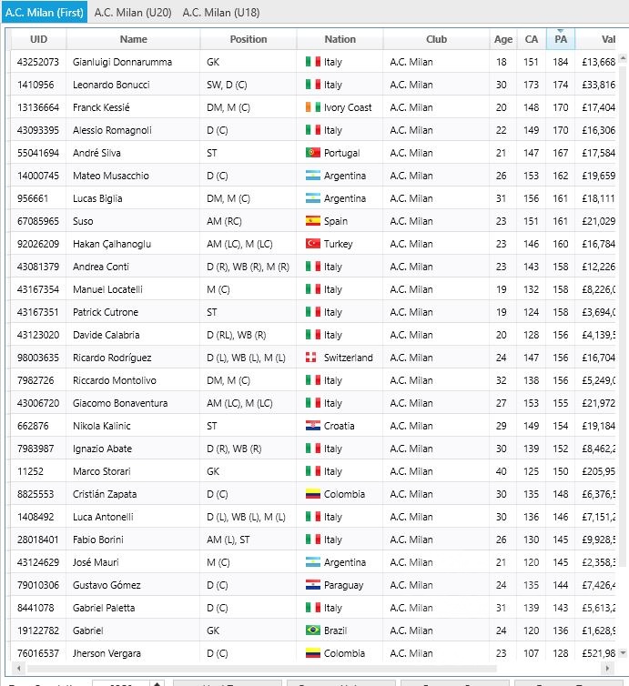 FM2018库特罗内怎么也要给个-9了吧 NGA玩家社区
