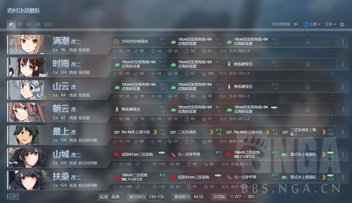 [舰colle] 夺回我们失去的遗产！ 2017 秋活 "捷号決戦！邀撃、レイテ沖海戦(前篇)" (E1-E4活动攻略完成，更新Z6机动) NGA玩家社区