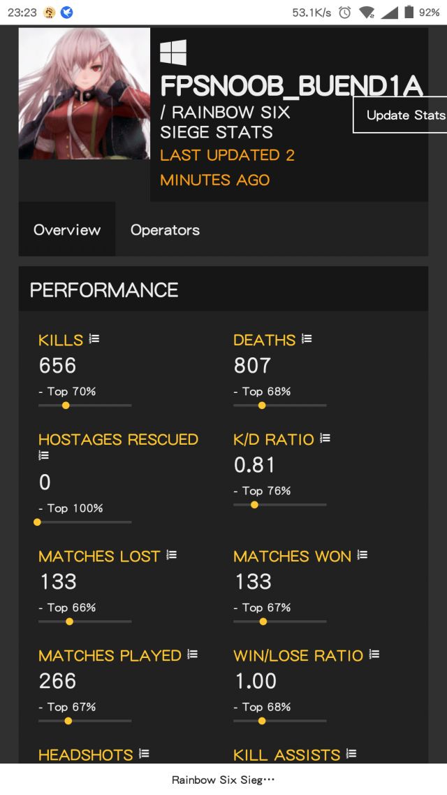 [搬运] 分享一个彩虹6号玩家信息统计网站，包含KD、胜率等，来看看是否达到论坛标准？ NGA玩家社区