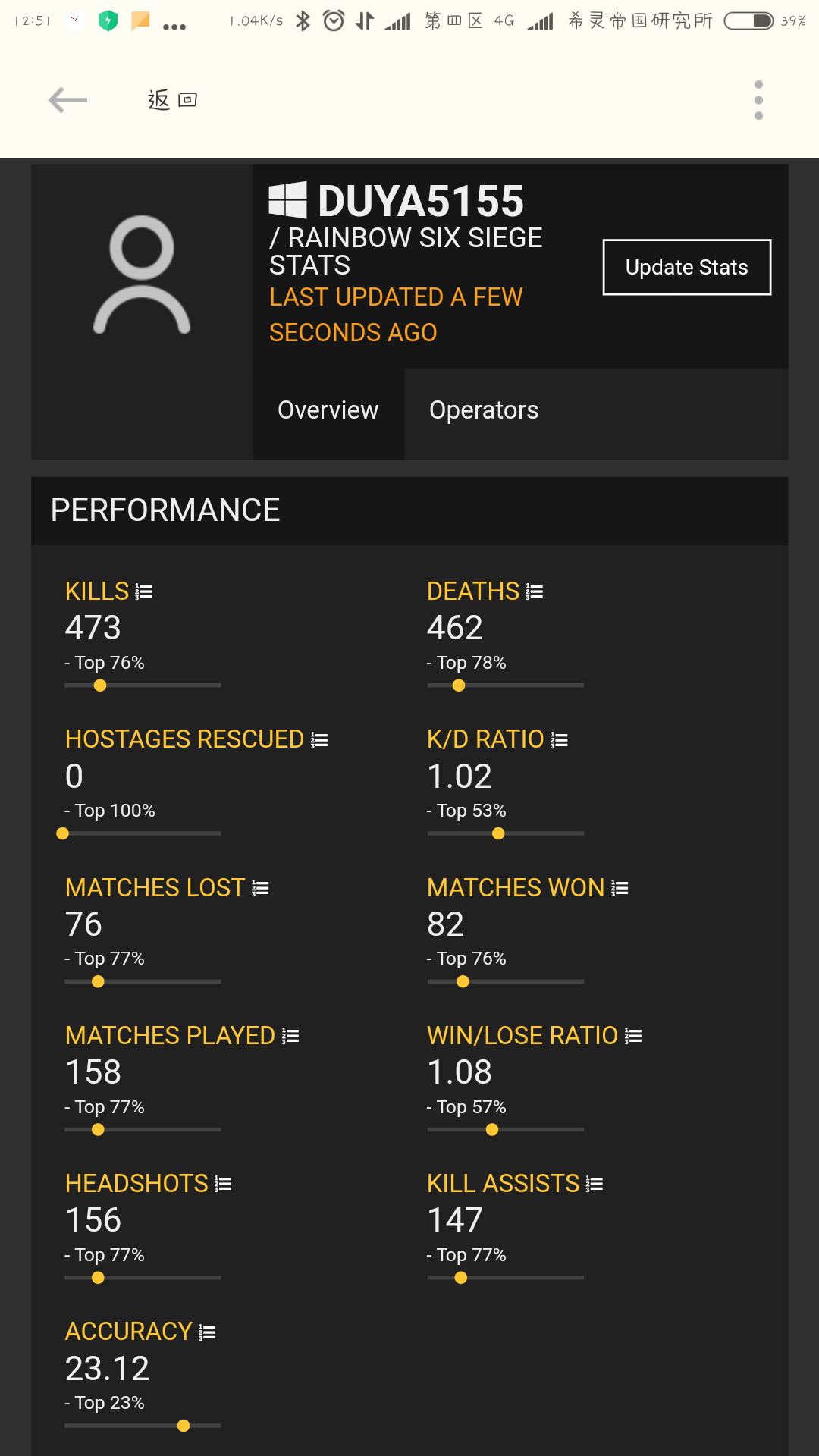 [搬运] 分享一个彩虹6号玩家信息统计网站，包含KD、胜率等，来看看是否达到论坛标准？ NGA玩家社区