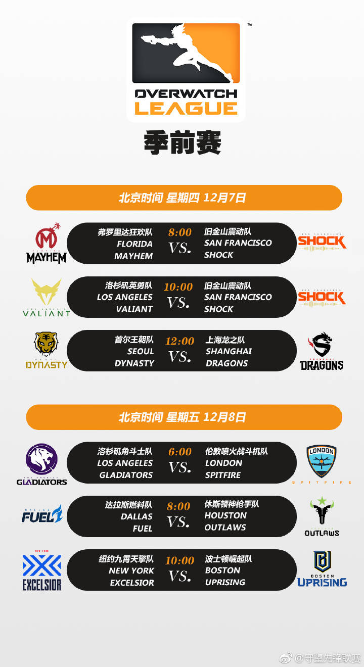 (OWL)搬运微博你们关心的owl季前赛解说：赤小兔 小鬼 丹尼 罗伊 木子 NGA玩家社区