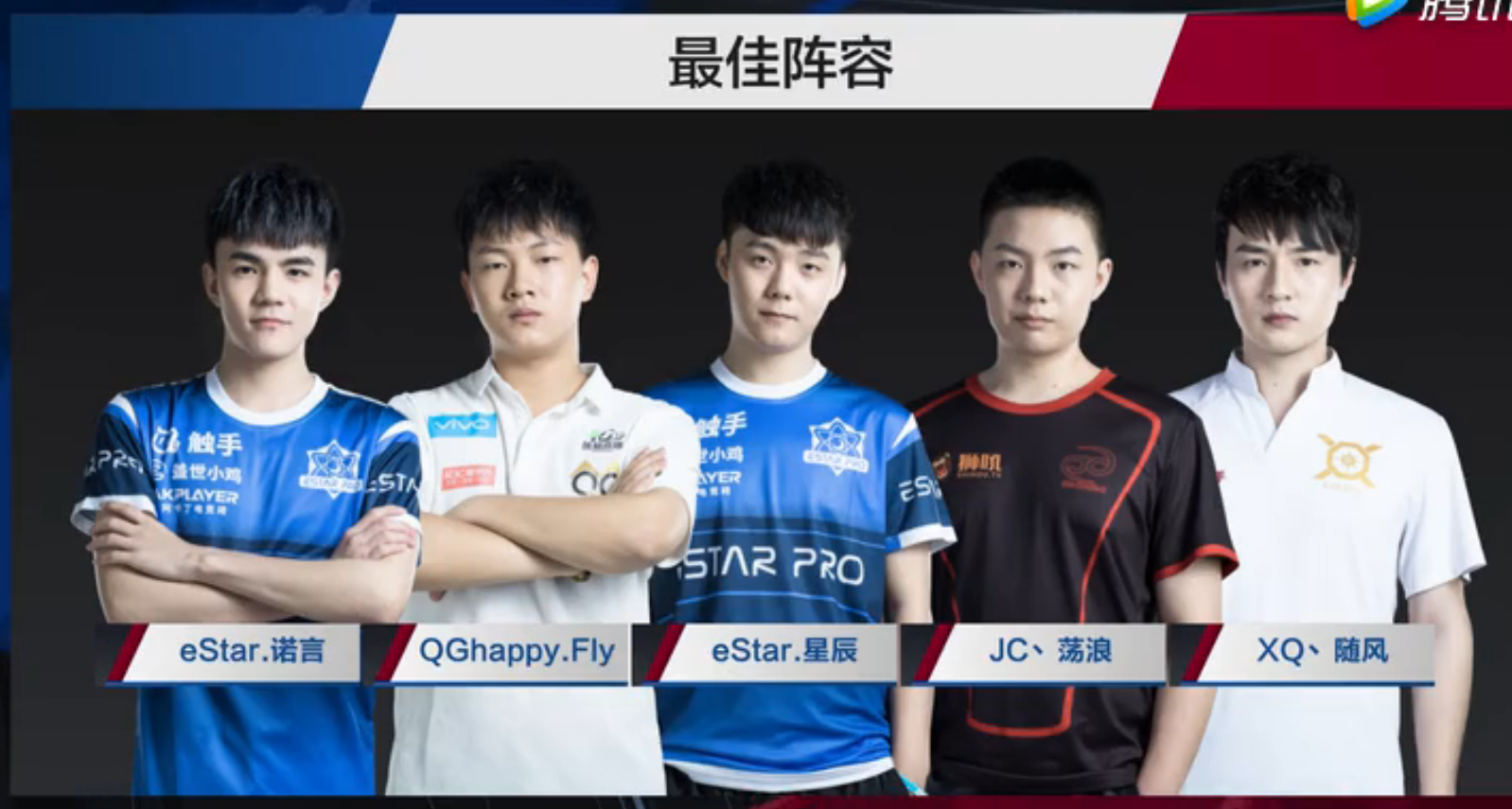 [射手尊严]上周KPL最佳阵容出炉，边路es诺言+QGfly，打野es星辰，中单JC荡浪，游走XQ随风 NGA玩家社区