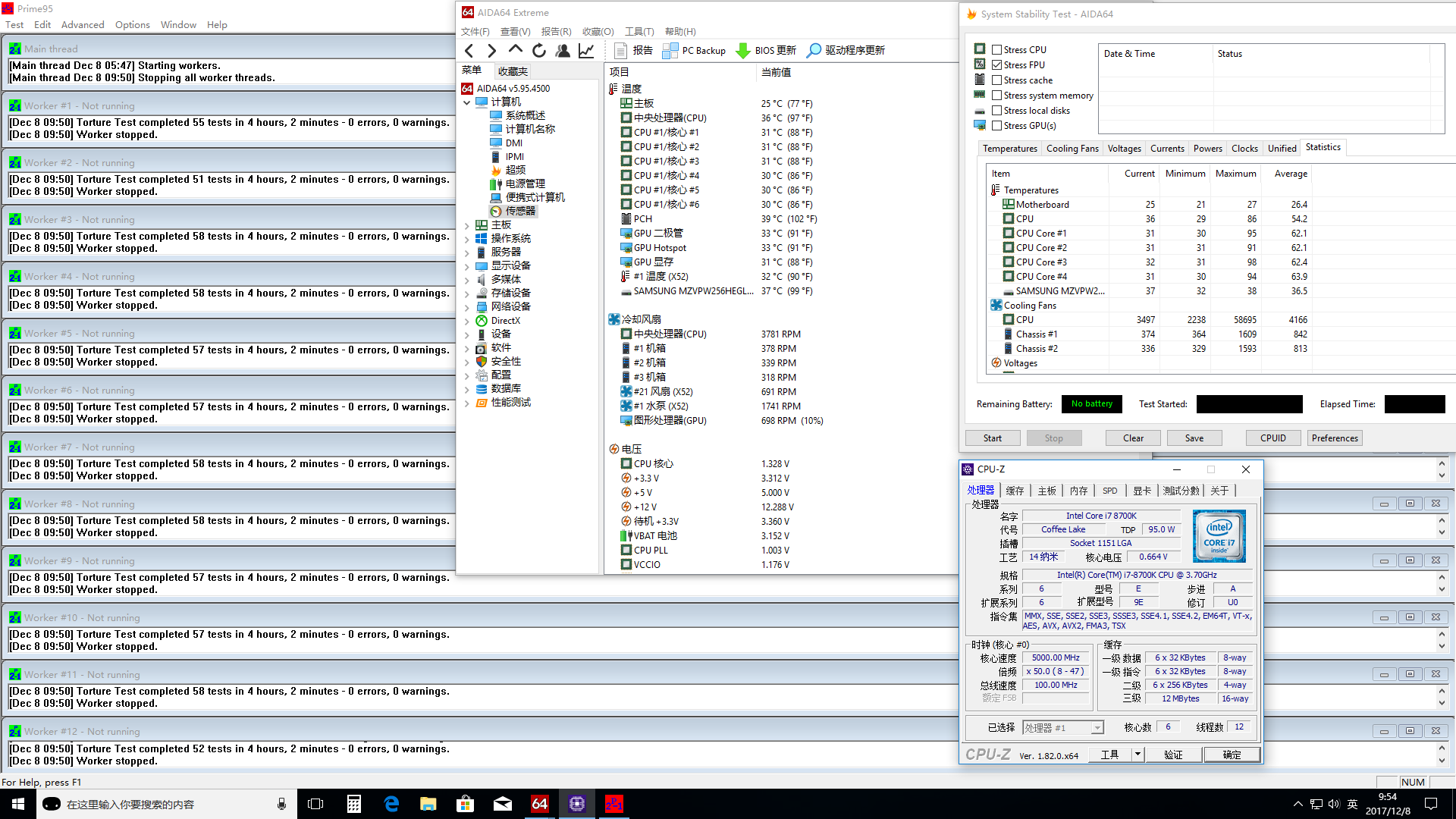 [作业贴] 更新至12月8号 8700K M10H超频作业 双超5.0 内存4000 P95第三项过4小时 NGA玩家社区