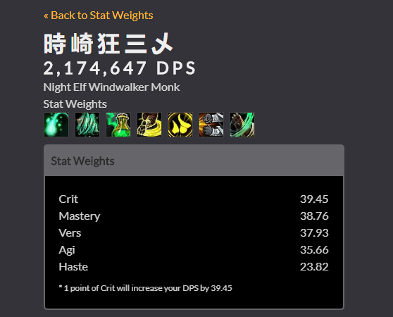 给大家安利一个跑模拟的网站Raidbots(附最新simc插件) 178