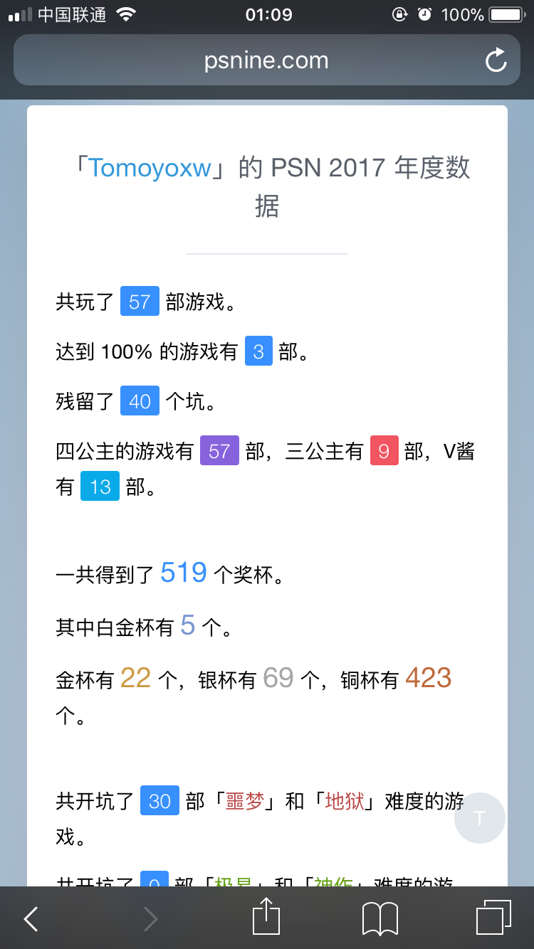 [才看到]P9居然有PSN年终总结。。。厉害了我的哥 NGA玩家社区