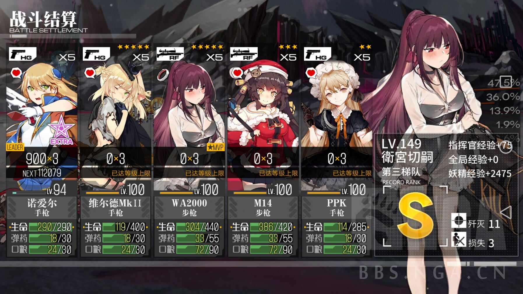 [阵容] [含晒?] [失智] [丑旧提问] 现在HGRF队是不是很难在高难度图出场 , 少女前线-16LAB研究院论坛 [f-547859 ...