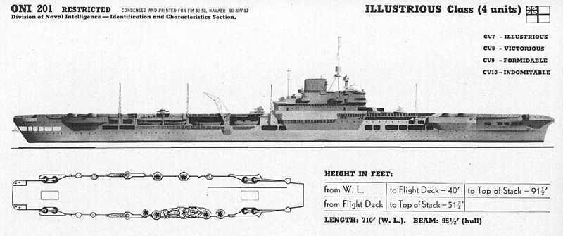 [资料] [历史] 宠辱不惊，善始善终的拉丝蒂 HMS R87-光辉号 , 碧蓝航线论坛 [f564] NGA玩家社区