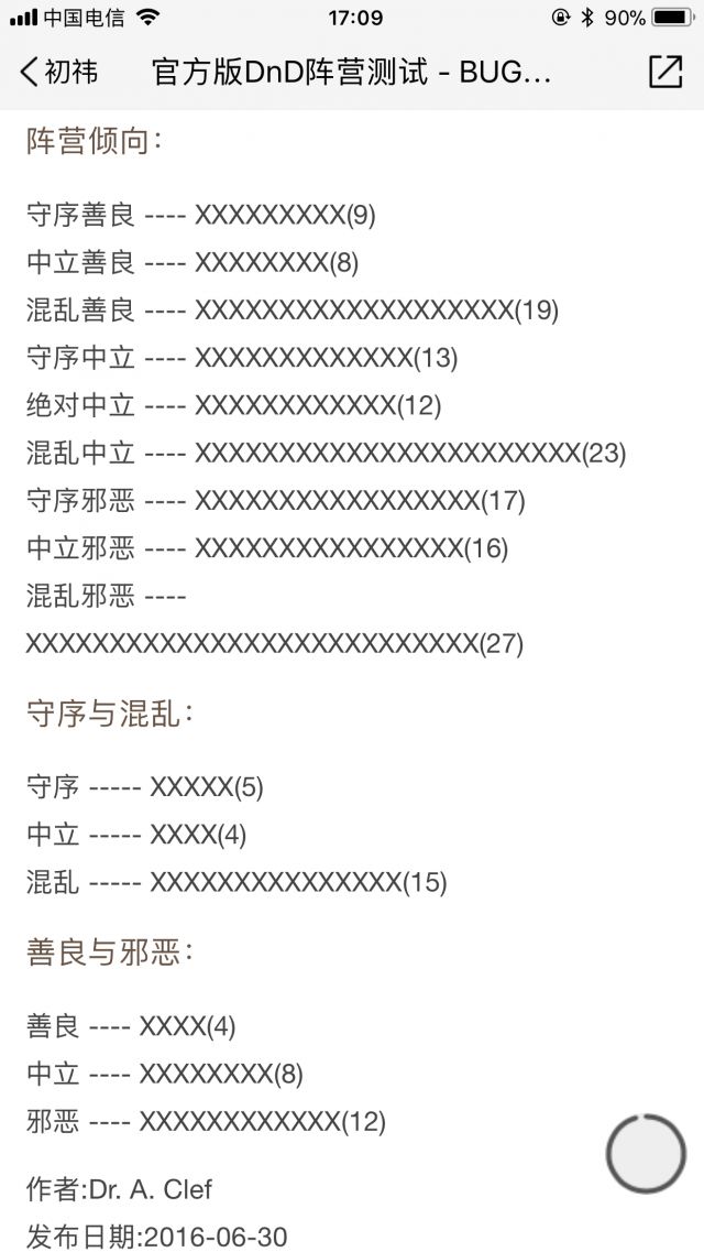 有人做过这个dnd九大阵营测试么 NGA玩家社区