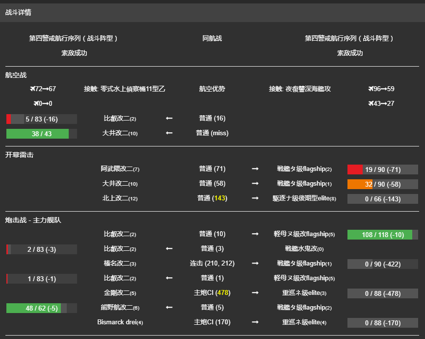 [E7甲]P1boss处发现爆炸伤害，所以P2削甲效果对P1的boss可能有效？ NGA玩家社区