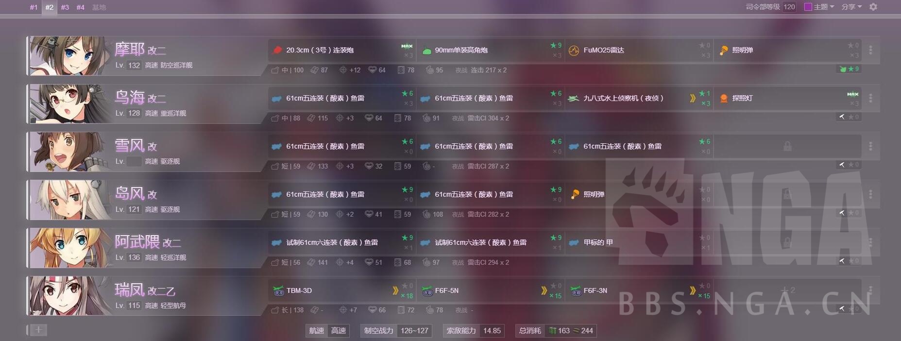 [舰colle] E7甲全过程踩过的的坑和一些小细节的建议，准备打甲的朋友可以逐条参考下，更新全解密削甲boss配置参考，有条件可照抄 NGA玩家社区