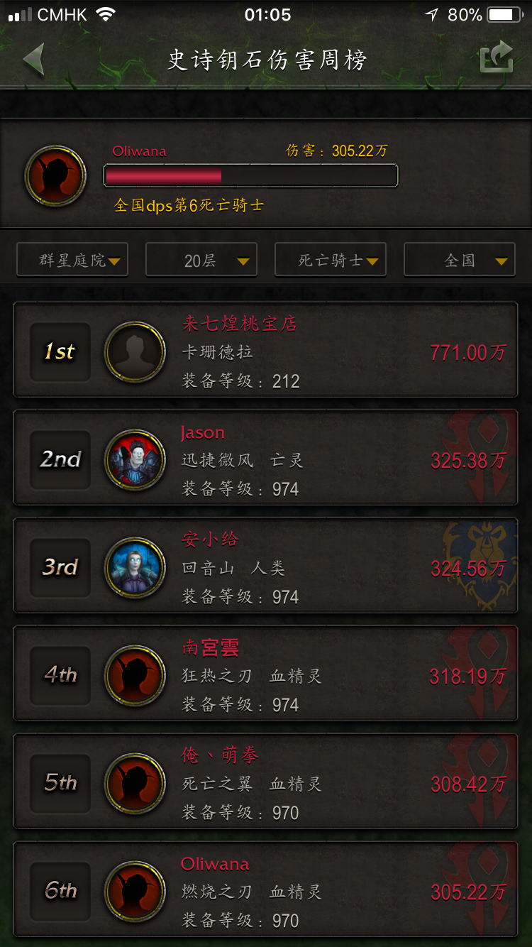 [pve] [冰霜DPS] [大秘境] 7.3.5 大秘境BDK属性配装攻略指南~ NGA玩家社区