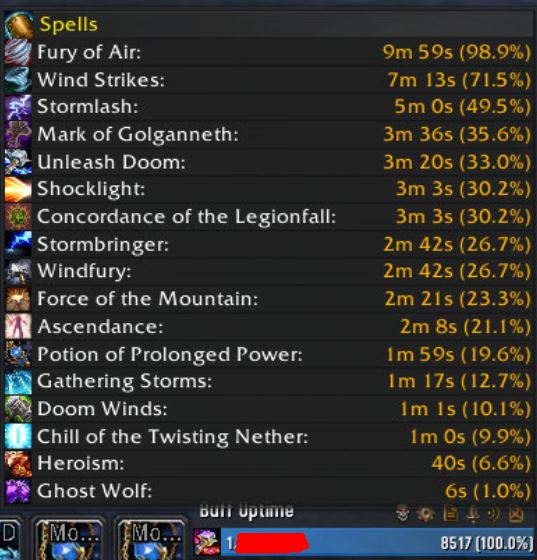 [增强PVE] SIMC T21 技能优先级翻译 以及 在TMW中的应用 以及 字符串 NGA玩家社区