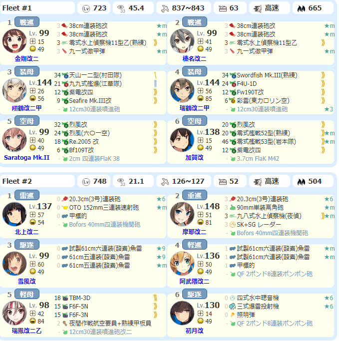 [舰colle] [更新]破百后发现 ：E7甲捞不支援也S胜率有7成以上的配置(&靠友军吃喝配置........没抽到欧米舰队3&19的话) NGA玩家社区