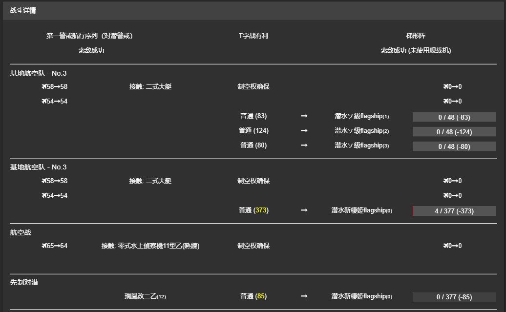 [舰colle] E7的东海感觉只能欺负下辛弃疾的撩舰 NGA玩家社区