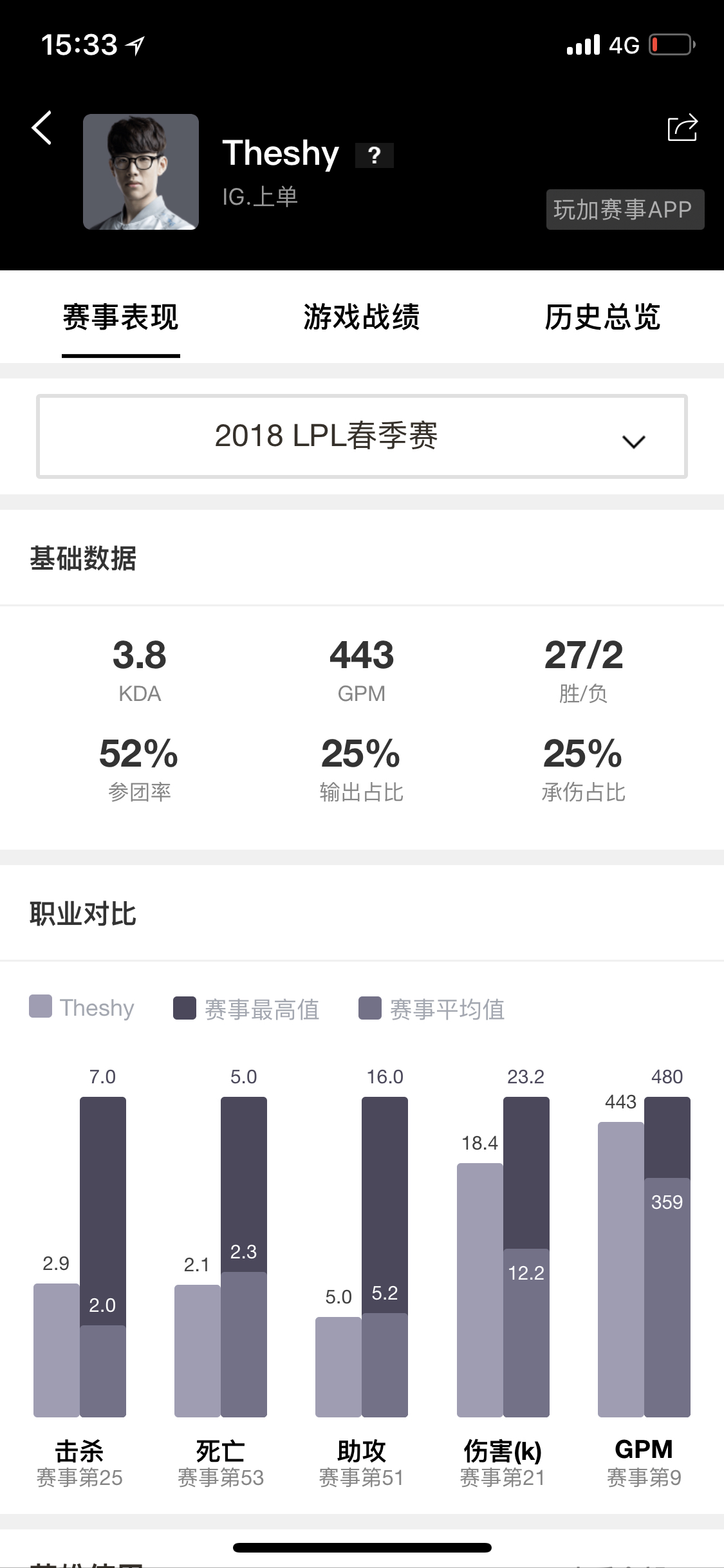 the shy是哪国人 NGA玩家社区