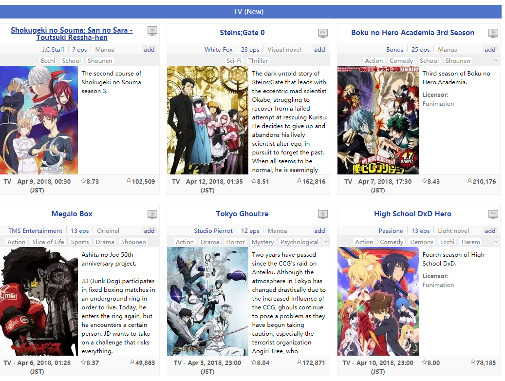 [新番讨论] megalo box成为B站第二个评分9.9的番剧 NGA玩家社区