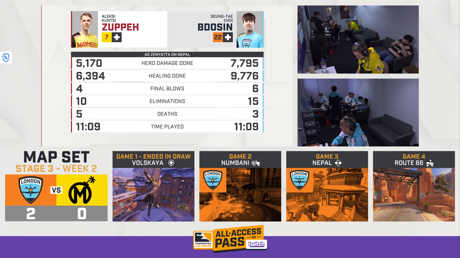 Twitch推出OWL新观赛模式：指挥中心模式(第四阶段前免费) NGA玩家社区