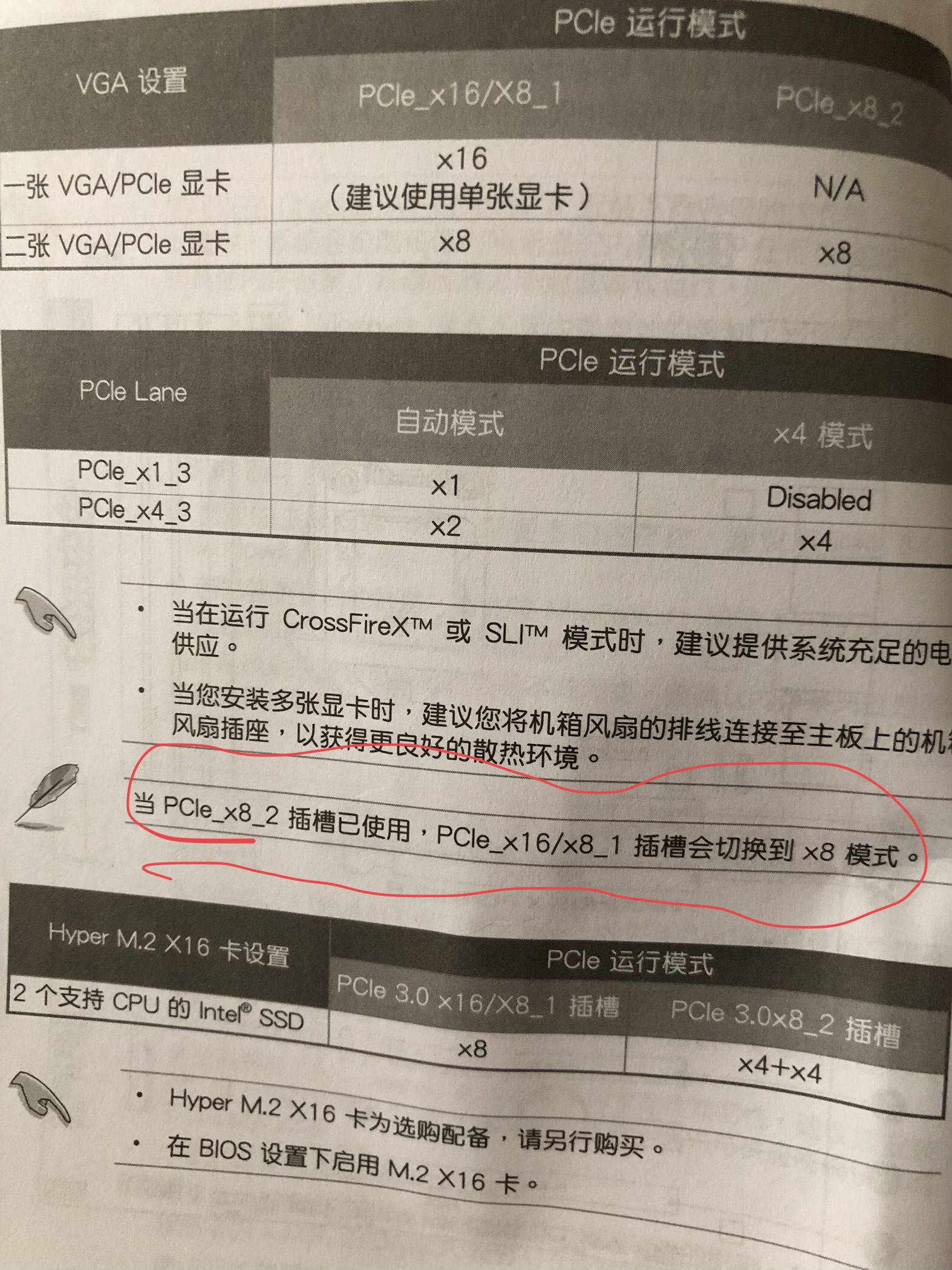 傲腾900p会不会占用显卡通道 NGA玩家社区