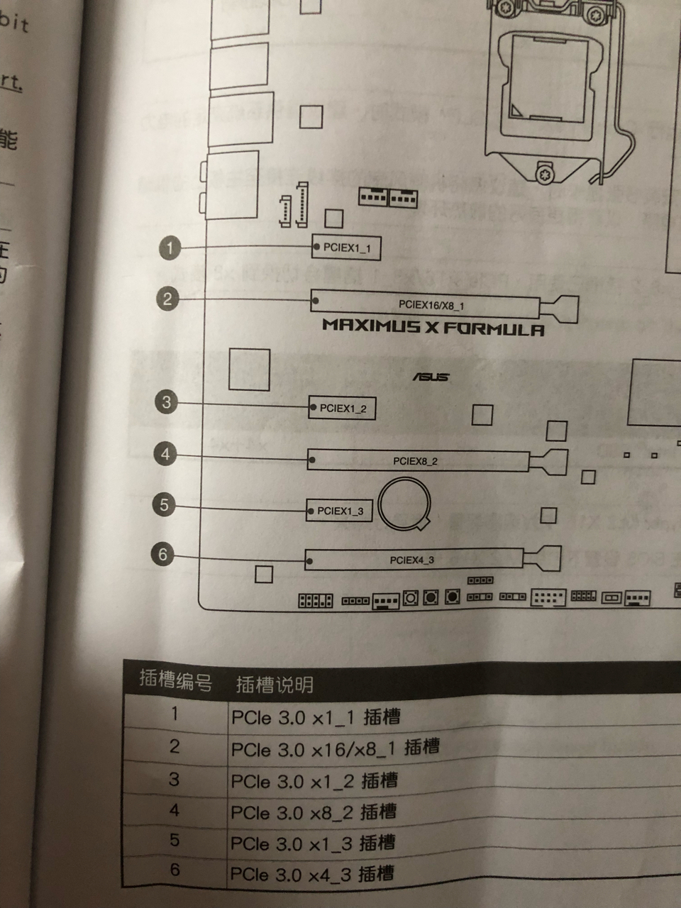 傲腾900p会不会占用显卡通道 NGA玩家社区