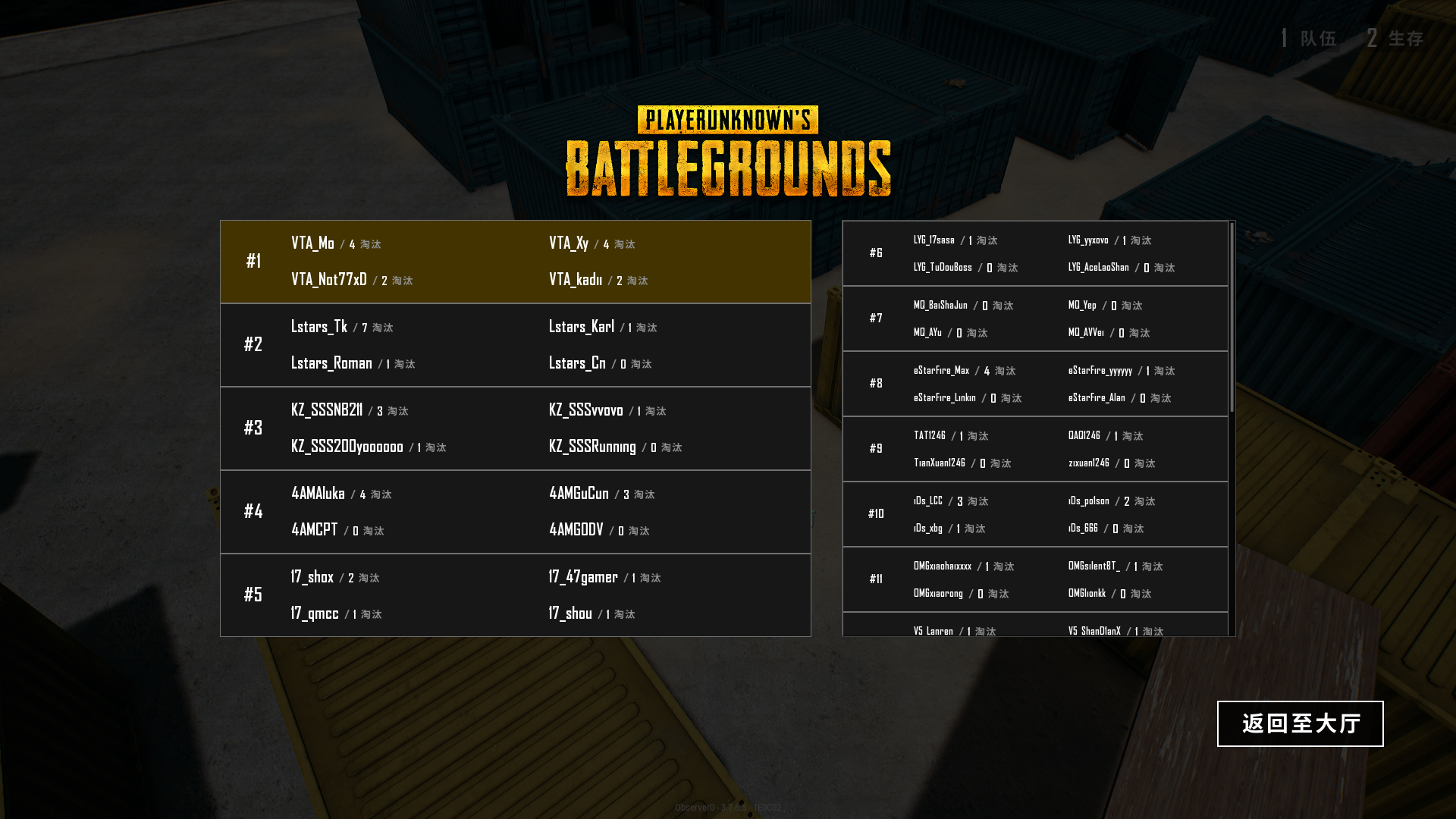 [赛事讨论] PCPI TPP模式决赛 DAY2战报：第六局 天命难违 4AM15杀吃鸡绝地翻盘 4295分夺冠 NGA玩家社区