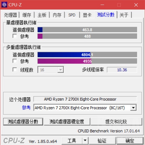 我的2700X为什么跑分这么低？ NGA玩家社区