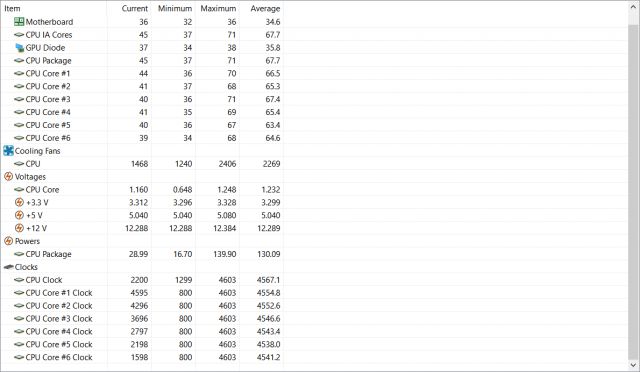 8600k为什么功耗这么高。。 178