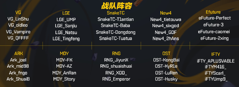 [国内首个FPP赛事] ImbaTV好汉杯第十五周 RNG夺冠 DLG亚军 SnakeTC季军 178